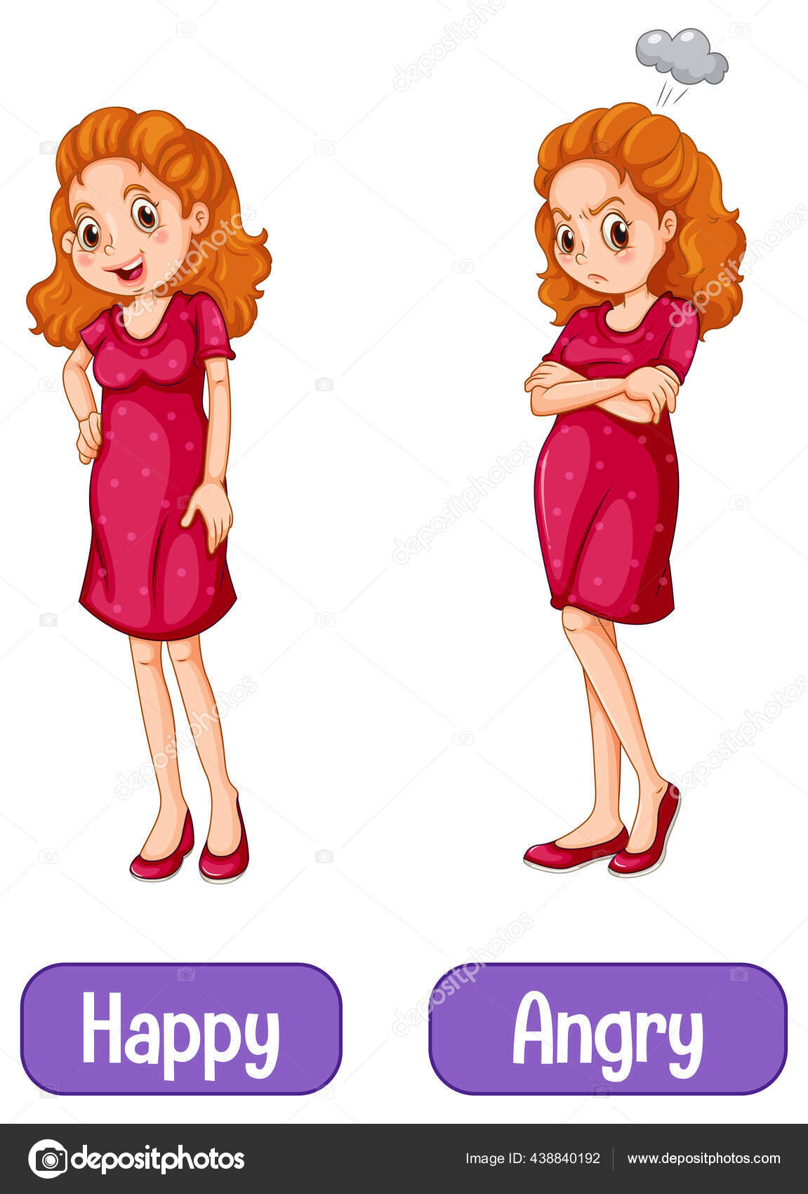 Words Happy Angry Illustration Stock Vector by ©interactimages 438840192