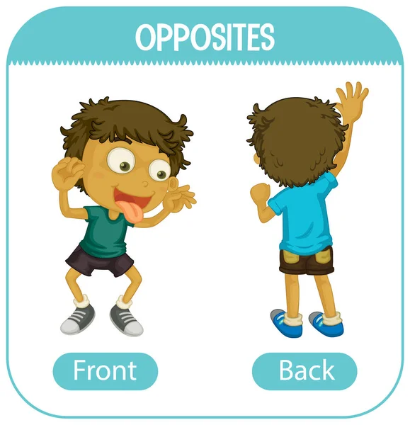 Words Right Hand Left Hand Illustration Stock Vector Image by ...