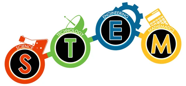 Stem education logo Vector Images | Depositphotos