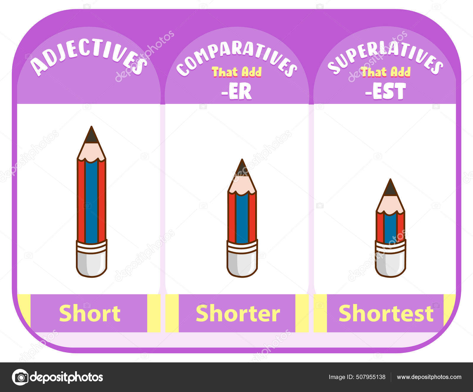 Adjetivos Comparativos Superlativos Para Ilustración Corta Palabras ...