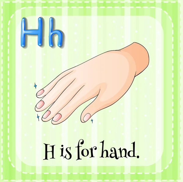 Body parts Vector Art Stock Images | Depositphotos