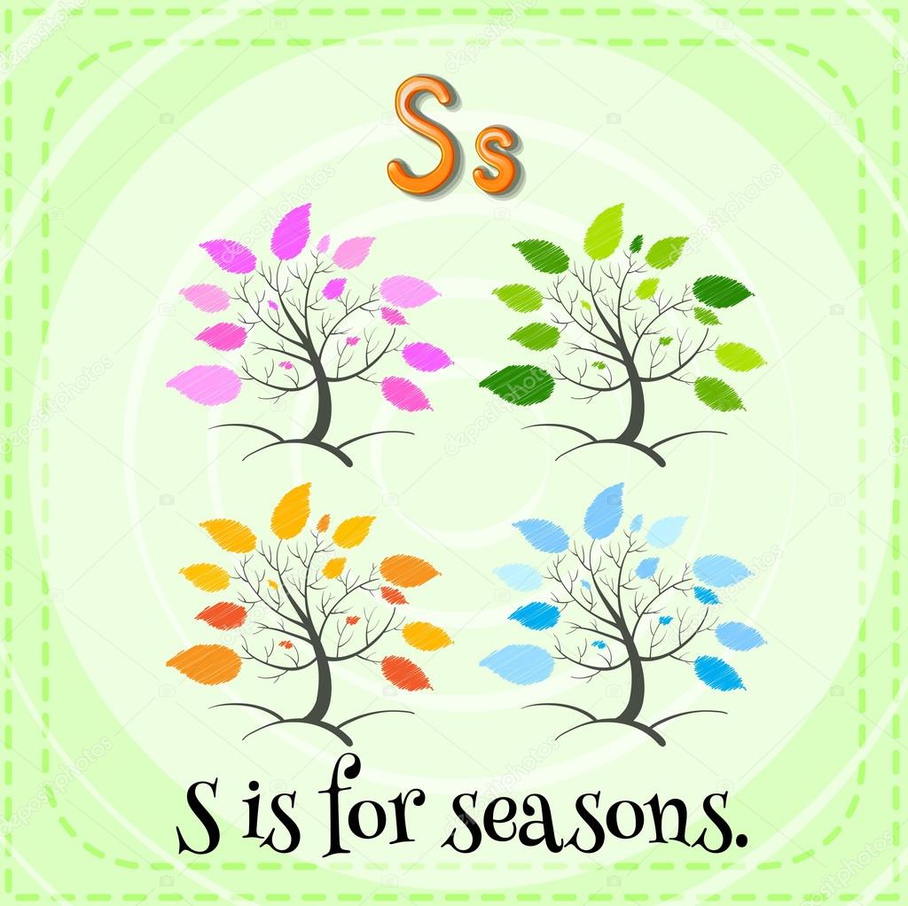 Letter S Stock Vector Image by ©interactimages #74885635