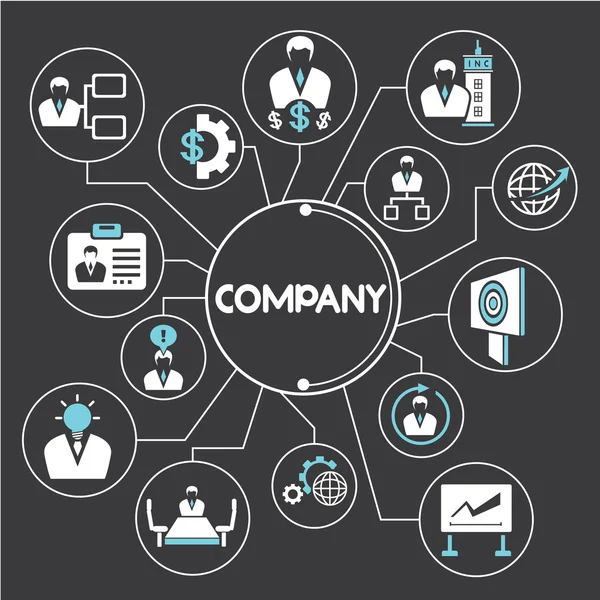 661 Mind mapping Vector Images | Depositphotos