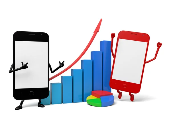 Smartphone market share of graph Stock Photos, Royalty Free Smartphone ...