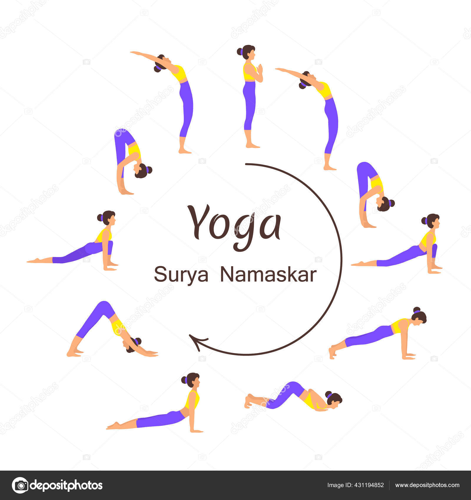 Surya Namaskar A Sun Salutation Yoga Asanas Sequence Set Vector