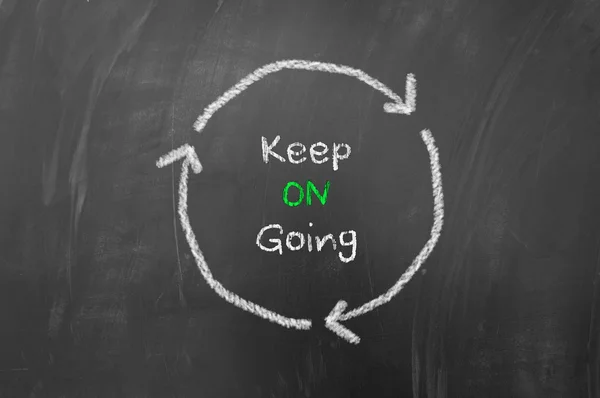 Keep going Stock Photos, Royalty Free Keep going Images | Depositphotos