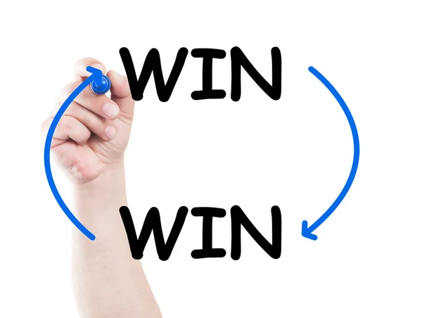 Win win solution Stock Photos, Royalty Free Win win solution Images ...