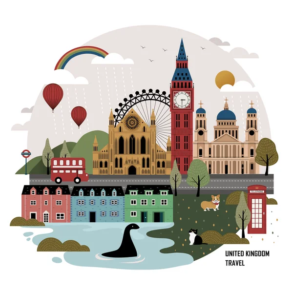 United Kingdom travel poster — Stock Vector © kchungtw #99981462 United Kingdom travel poster — Stock Vector © kchungtw #99981462