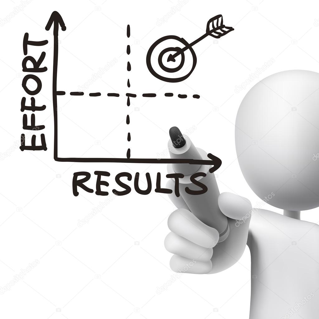 Results-effort graph drawn by 3d man Stock Vector by ©kchungtw 52712987 Results-effort graph drawn by 3d man Stock Vector by ©kchungtw 52712987