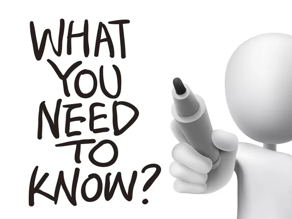 7,911 Know Vector Images | Depositphotos