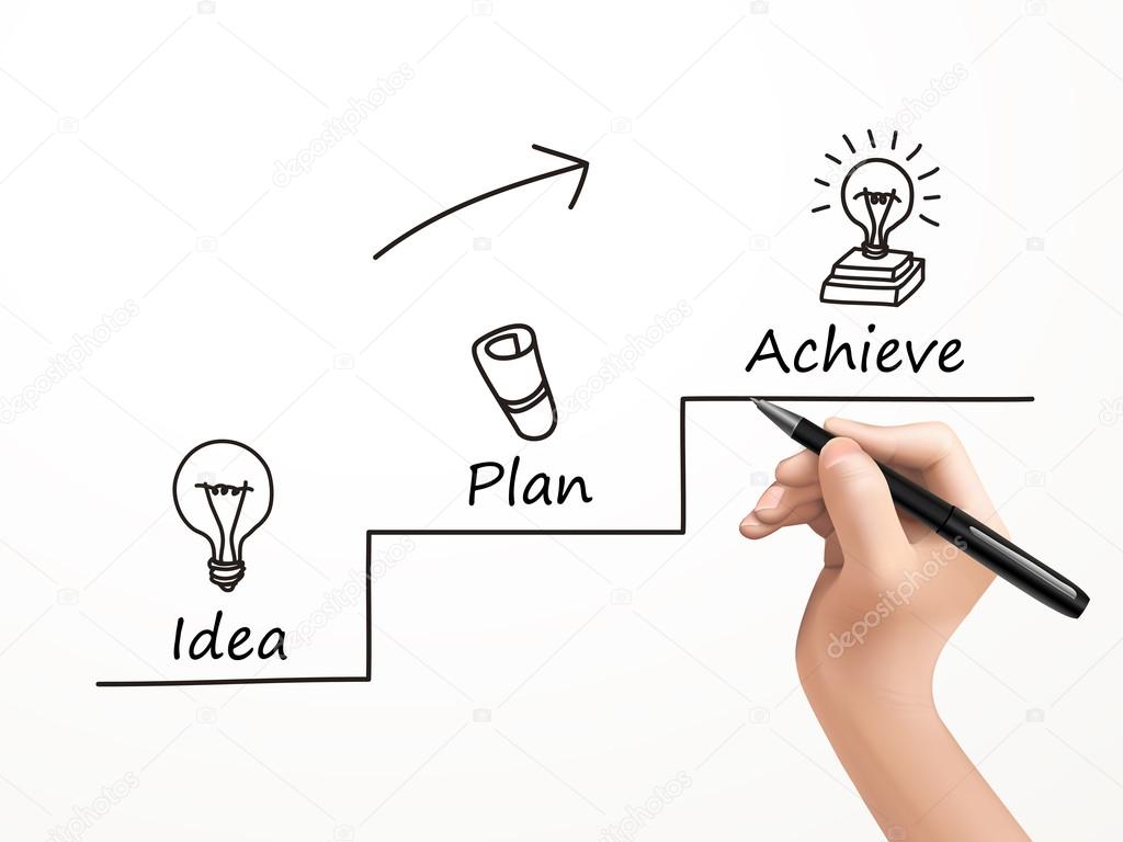 Success process drawn by human hand Stock Vector Image by ©kchungtw ...
