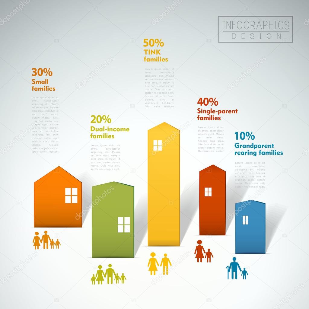 Family concept infographic template design Stock Vector by ©kchungtw ...