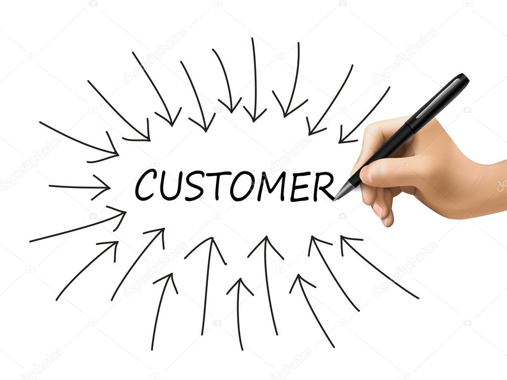 Customer word and arrows Stock Vector by ©kchungtw 63569303