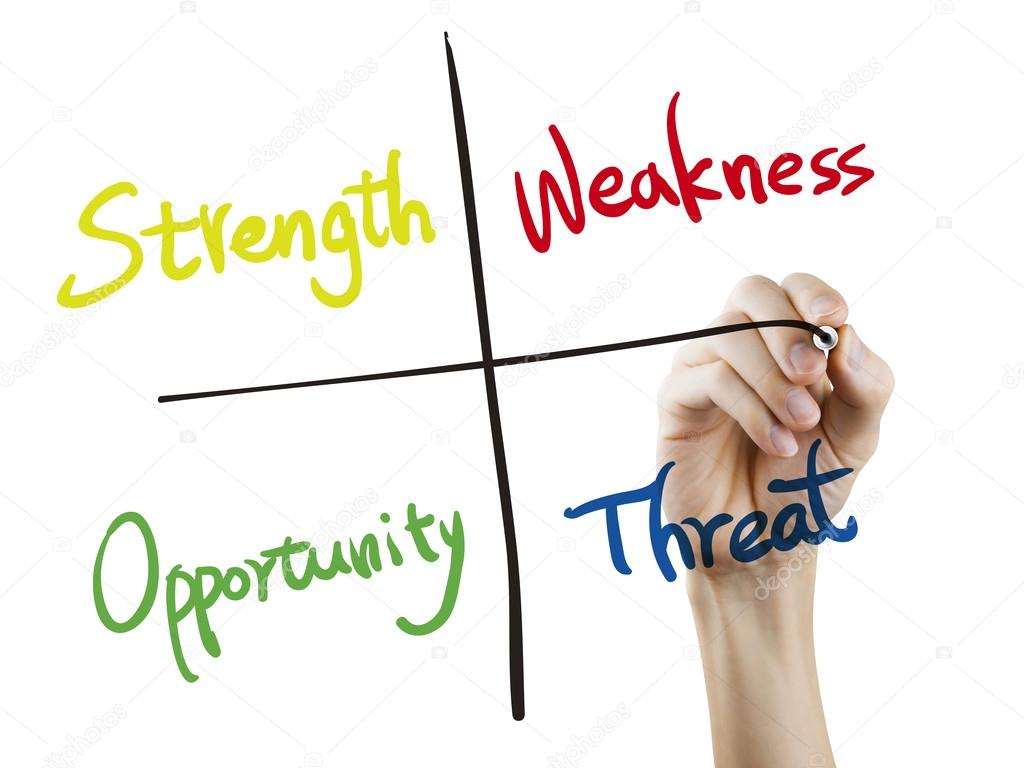 SWOT analysis diagram written by hand Stock Photo by ©kchungtw 70241377