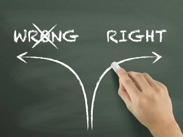 Wrong answer Stock Photos, Royalty Free Wrong answer Images | Depositphotos