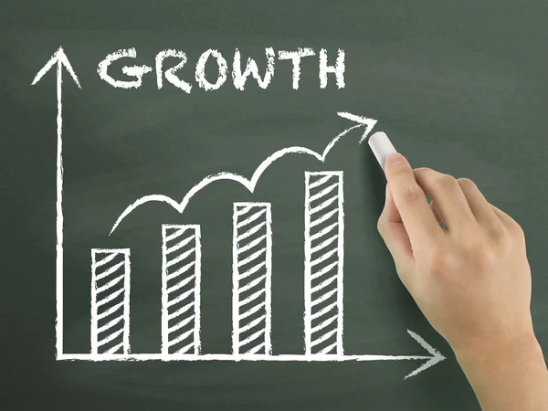 Creative growth graph Stock Vector by ©kchungtw 68650429