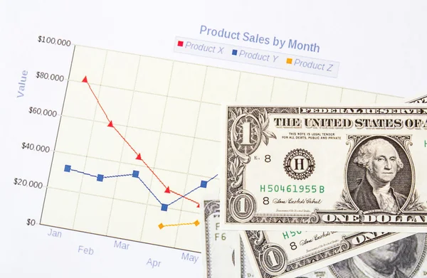 Negative Graph — Stock Photo © Markhegedus #1275418