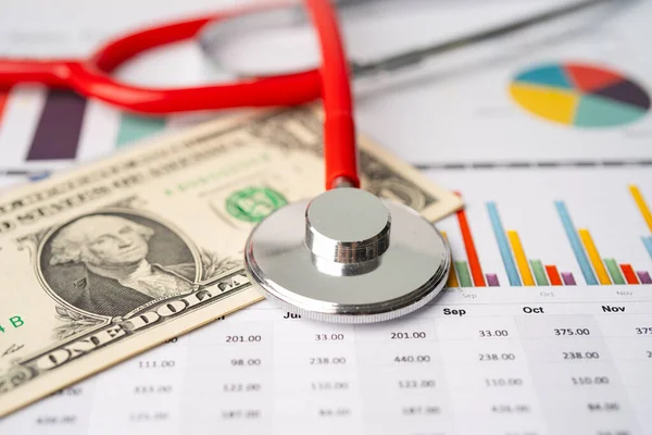 Healthcare finance Stock Photos, Royalty Free Healthcare finance Images | Depositphotos