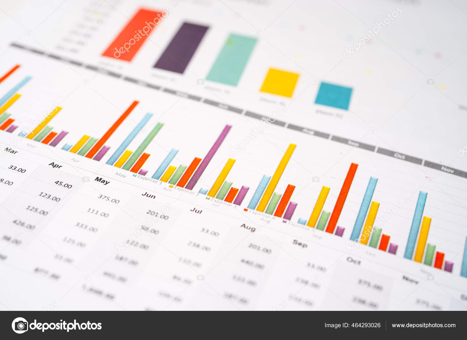 Charts Graphs Paper Financial Development Banking Account Statistics ...