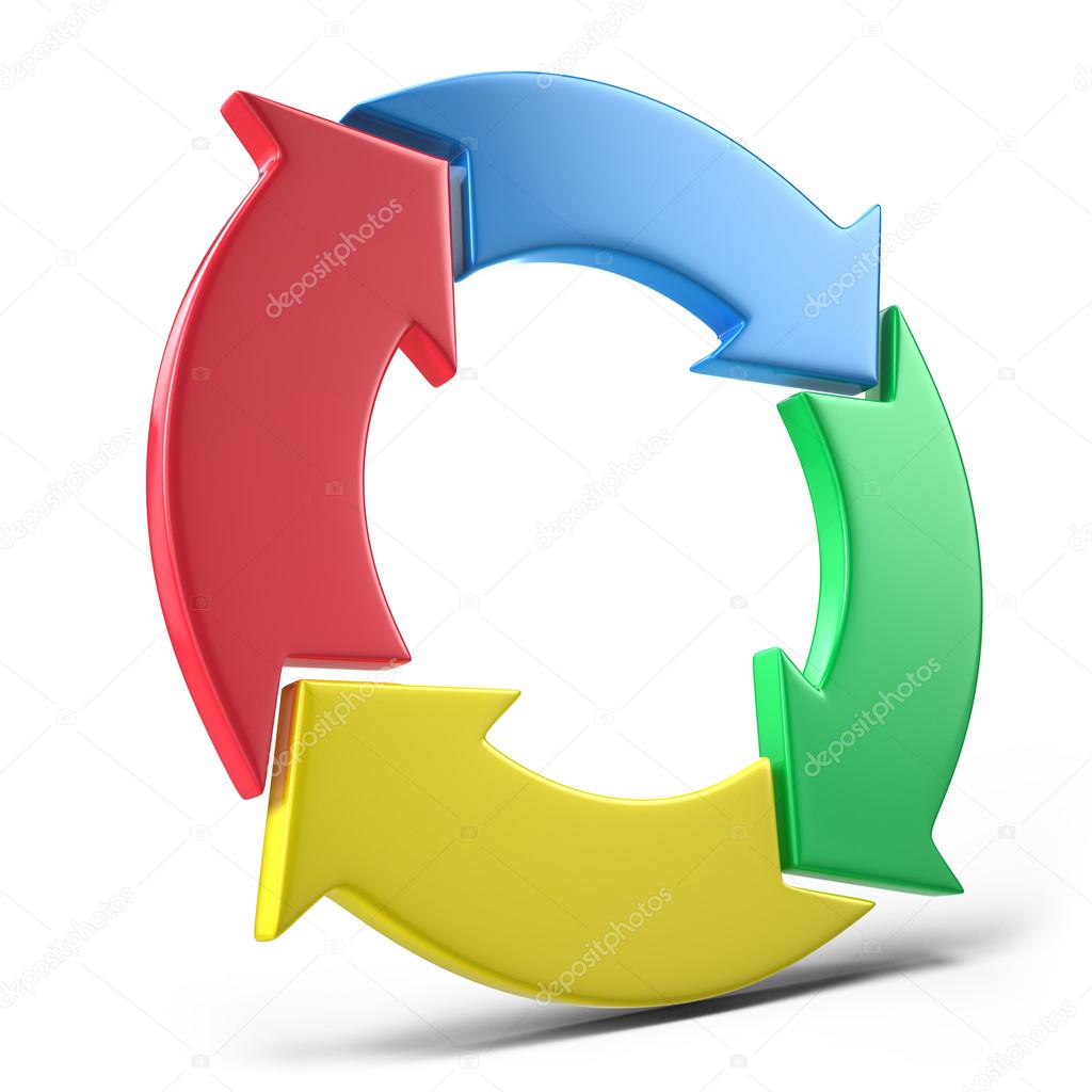 3d Colorful cycle diagram Stock Illustration by ©Sashkin7 #96021208