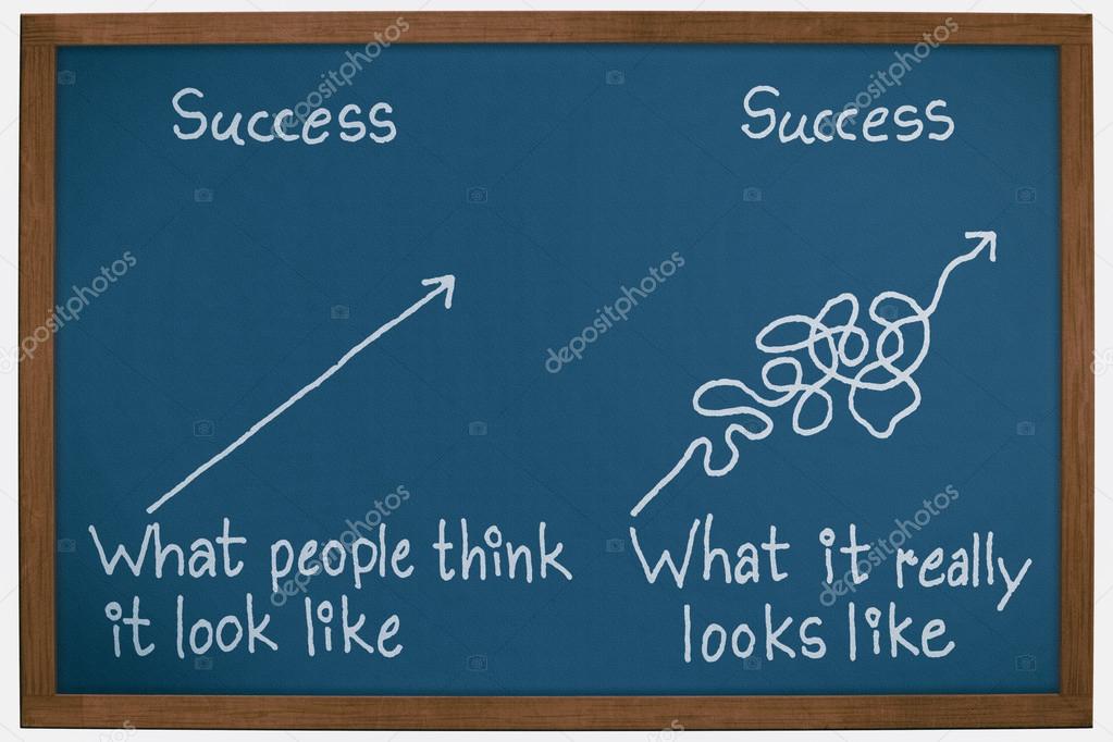 Success think and reality concept — Stock Photo © yogesh_more #57965713