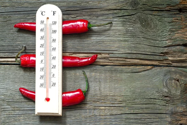 Hot temperature Stock Photos, Royalty Free Hot temperature Images ...