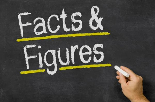 Facts and figures Stock Photos, Royalty Free Facts and figures Images ...