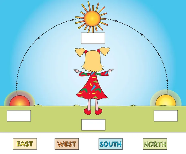 Cardinal points Stock Photos, Royalty Free Cardinal points Images ...