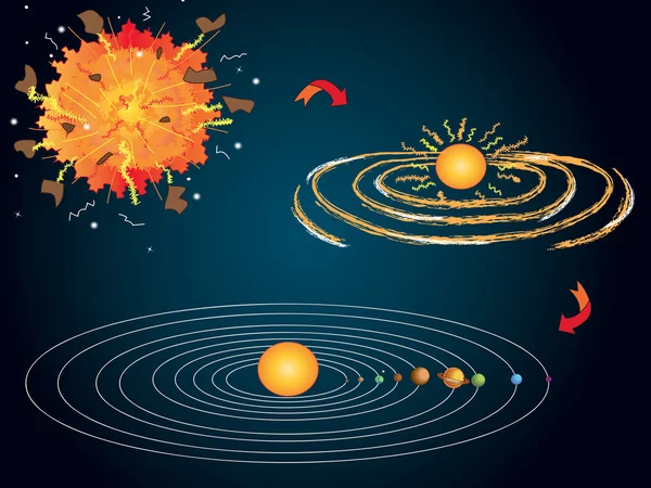 Big bang theory Stock Photos, Royalty Free Big bang theory Images ...