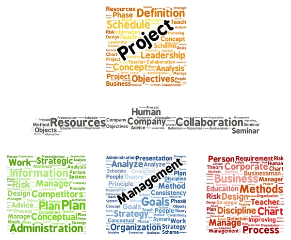 Word cloud project management Stock Photos, Royalty Free Word cloud ...