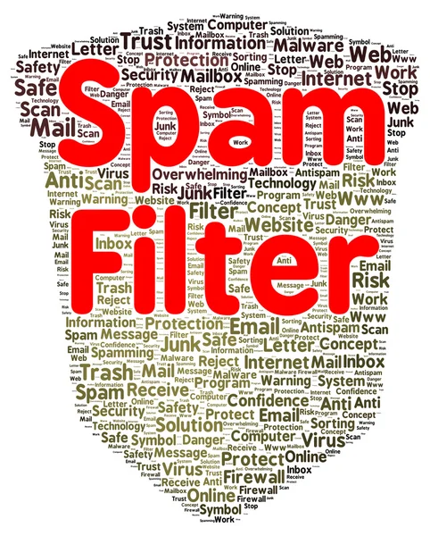 Spam message cloud shape Pictures, Spam message cloud shape Stock ...