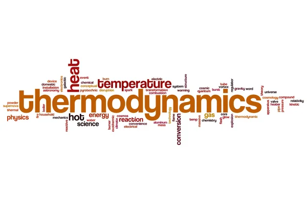 ᐈ Cool math stock wallpapers, Royalty Free thermodynamics pictures ...