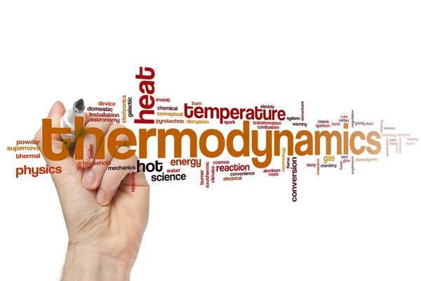 ᐈ Cool math stock wallpapers, Royalty Free thermodynamics pictures ...