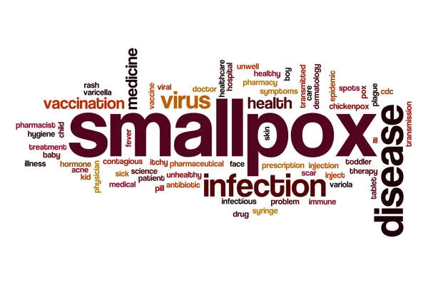 Itch word cloud Stock Photo by ©ibreakstock 123101768