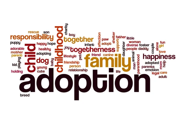Adoption word cloud Pictures, Adoption word cloud Stock Photos & Images ...