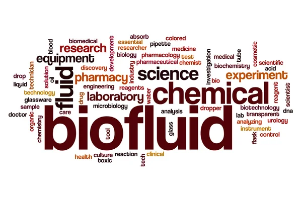 Atrophy word cloud Stock Photo by ©ibreakstock 122094544 Atrophy word cloud Stock Photo by ©ibreakstock 122094544