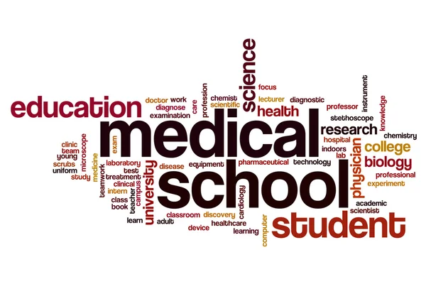 Medical terminology background Stock Photos, Royalty Free Medical ...