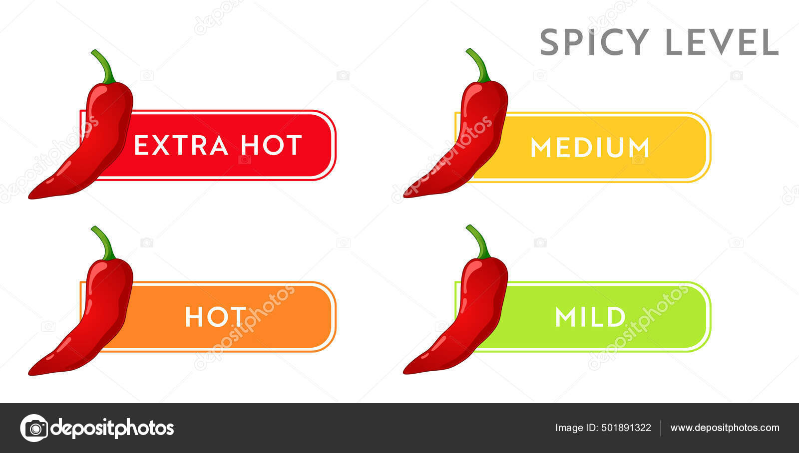 Spicy food level. Stock Vector by ©Kandella 501891322