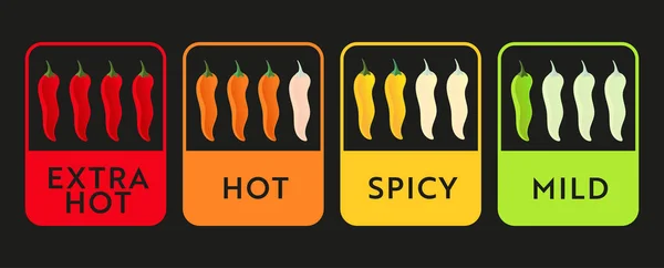 Spicy meter Vector Art Stock Images | Depositphotos