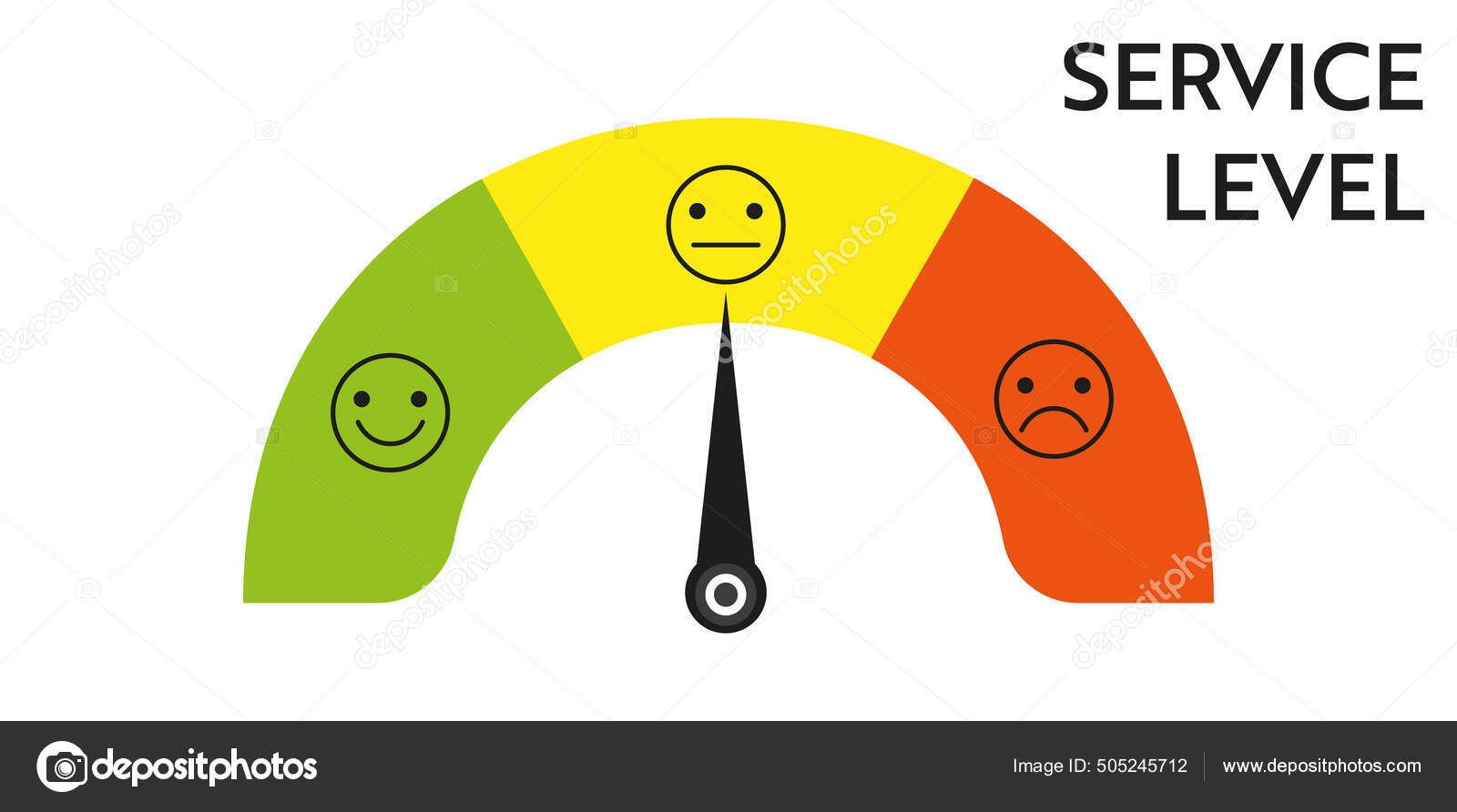 Customer satisfaction chart meter. Stock Vector Image by ©Kandella ...