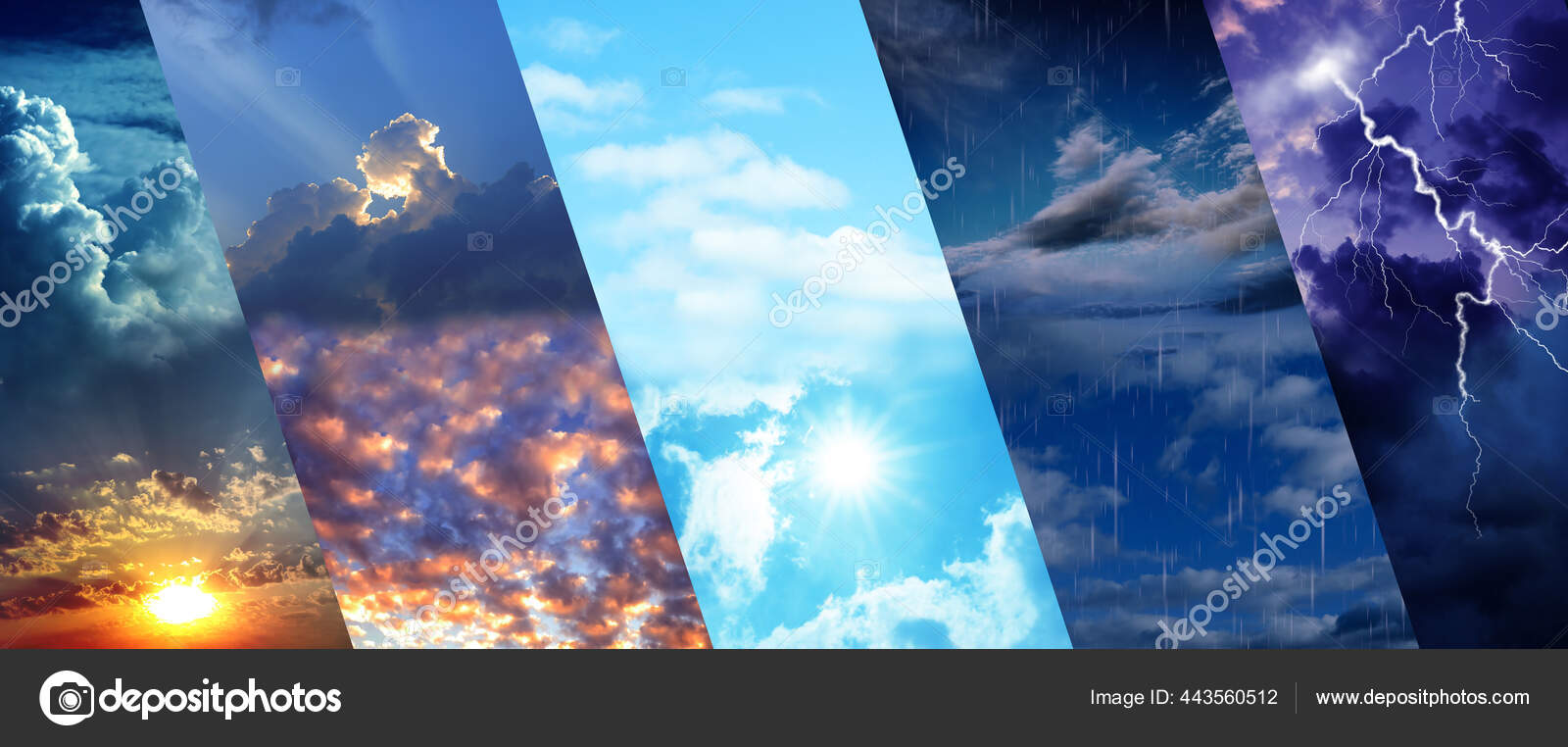 Weather Banner