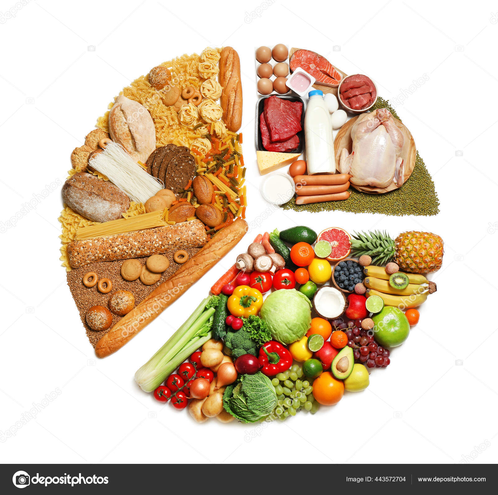 Food Pie Chart White Background Top View Healthy Balanced Diet Stock ...