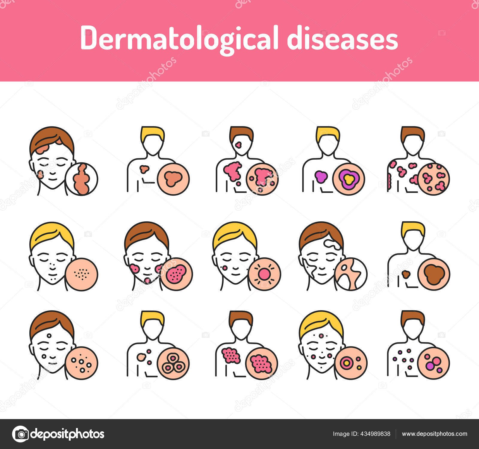 Dermatological diseases color line icons set. Pictograms for web page ...