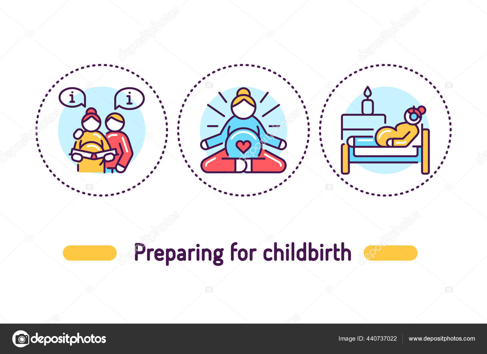 Preparation Childbirth Outline Concept Pregnancy Line Color Icons ...