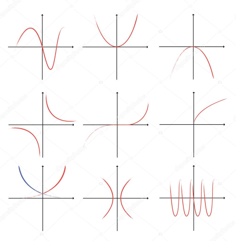 Math graphs Stock Vector Image by ©maxterdesign #55860857