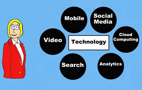 Aspect Stock Photos, Royalty Free Aspect Images | Depositphotos®