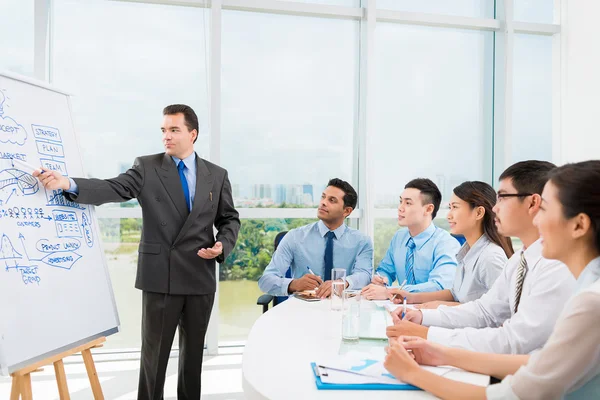 Ceo training Stock Photos, Royalty Free Ceo training Images | Depositphotos