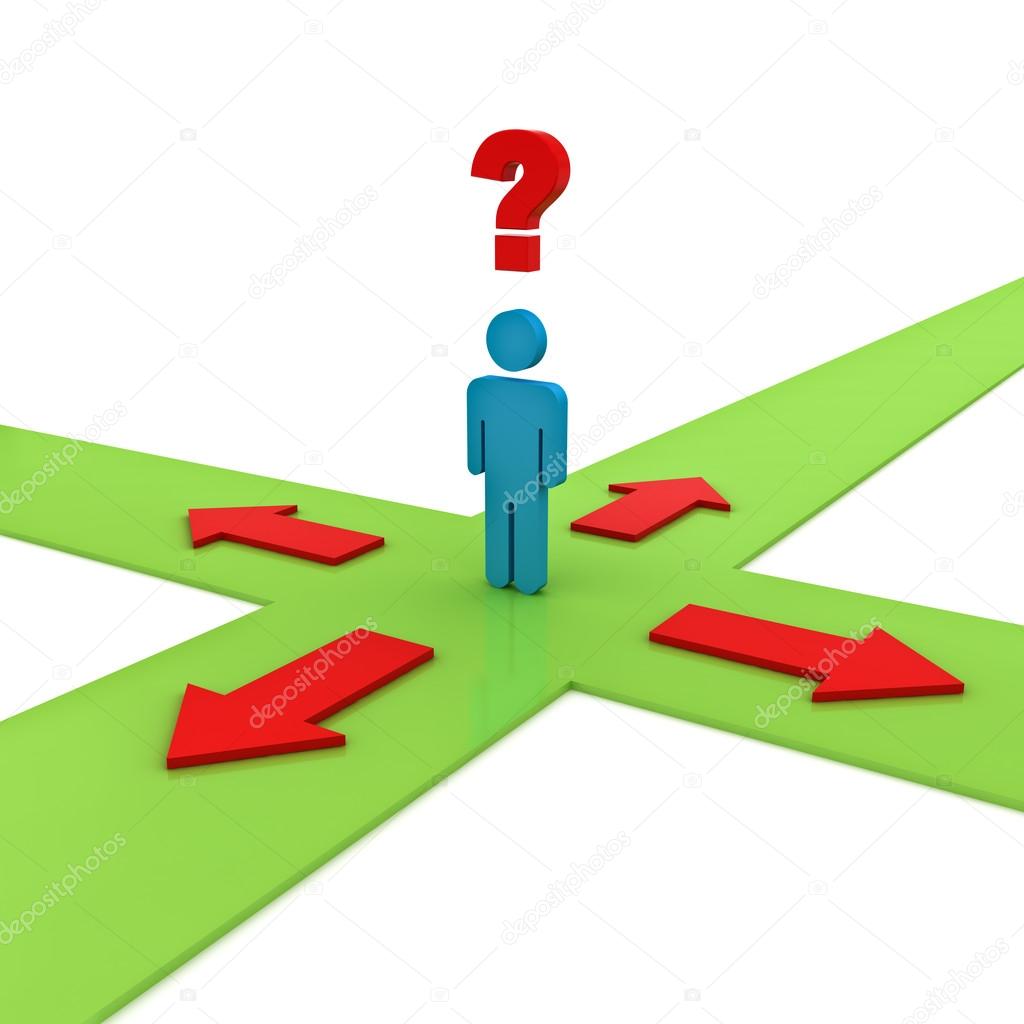 Confusing Directions