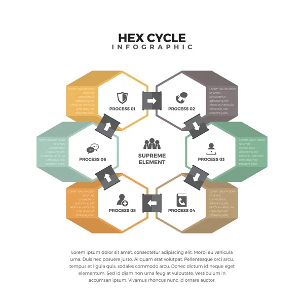 Hex flow chart, Royalty-free Hex flow chart Vector Images & Drawings ...