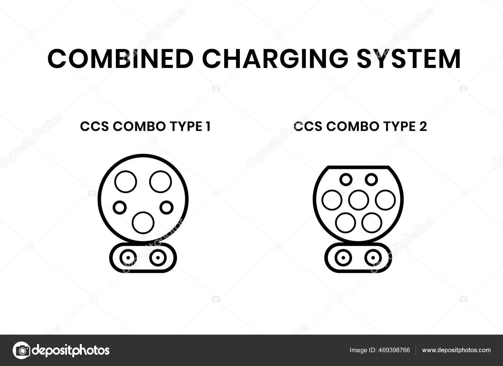 Prises de véhicule électrique CCS. Système de recharge combiné pour la ...